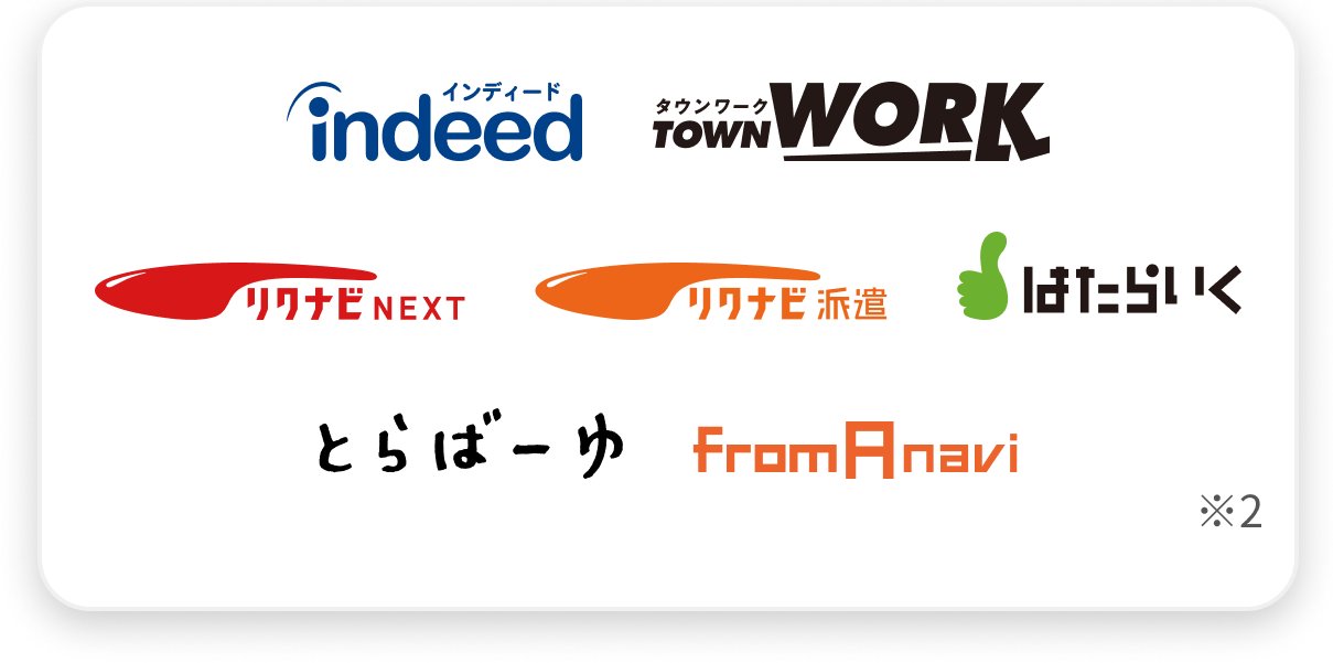 インディードプラス導入について（Airwork)×株式会社アクシアエージェンシー様｜福知山市の派遣・求人紹介・アウトソーシング・人材紹介の ...